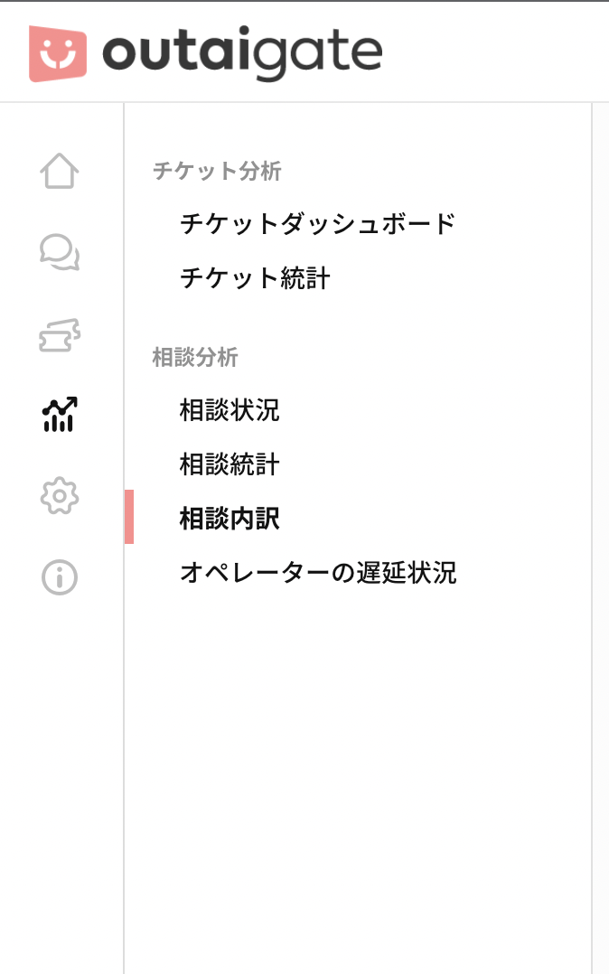相談内容・履歴 - outaigate ご利用案内